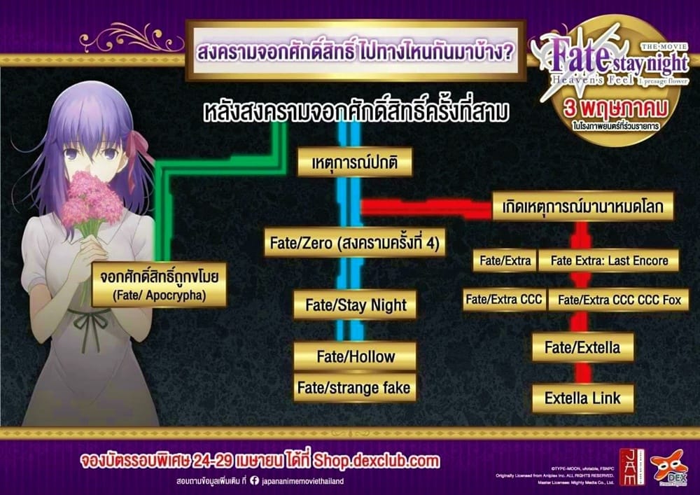 Fate/strange Fake เว็บดูอนิเมะลิขสิทธิ์ ข้อมูล รีวิว
